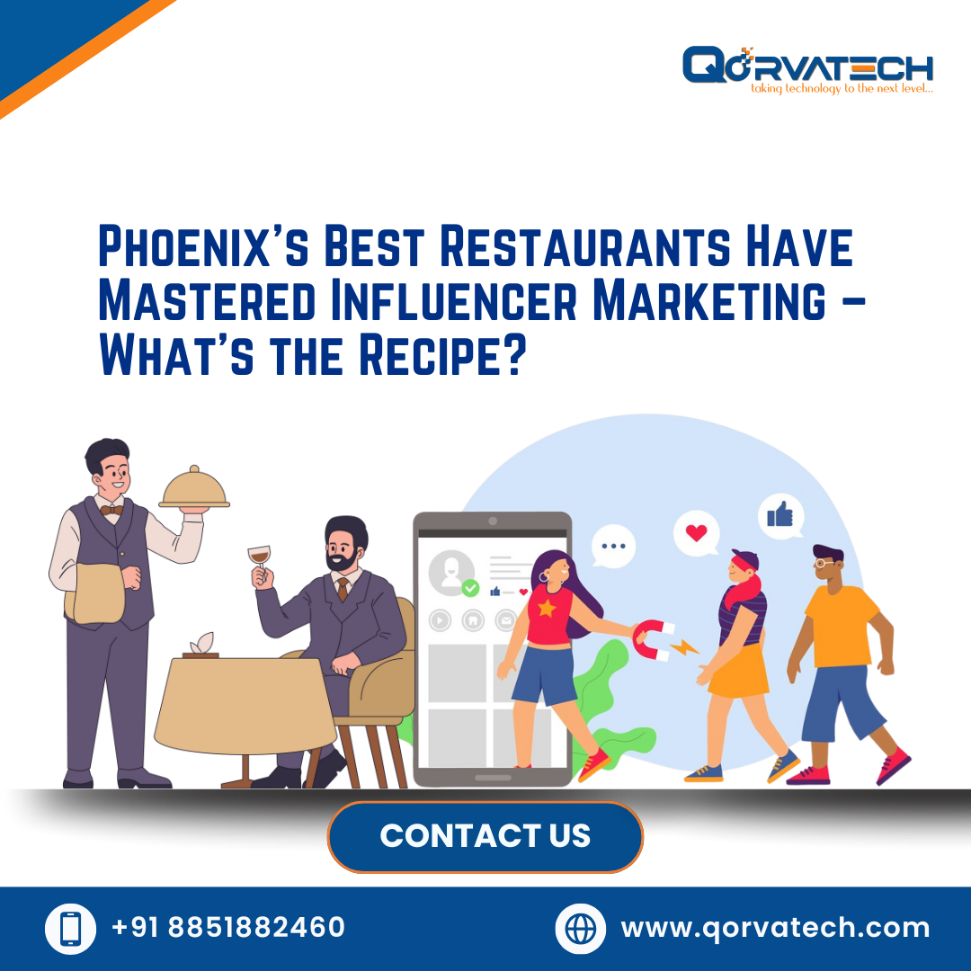 Digital Marketing Agency in Noida | Qorvatech